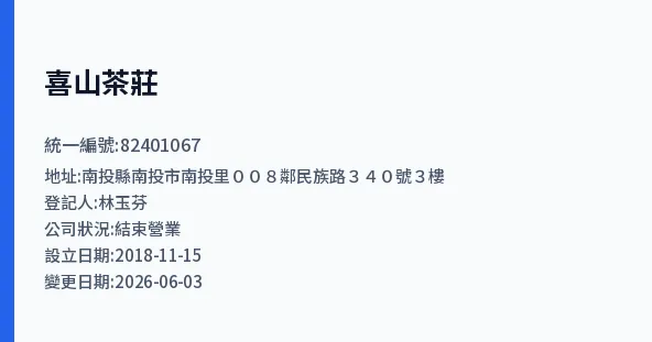 喜山茶莊的照片-統編 82401067(南投縣) 公司登記資料與營業項目詳細圖表