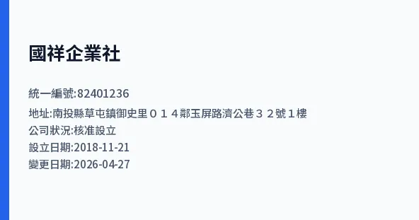 國祥企業社的照片-統編 82401236(南投縣) 公司登記資料與營業項目詳細圖表