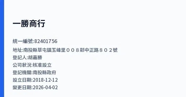 一勝商行的照片-統編 82401756(南投縣) 公司登記資料與營業項目詳細圖表