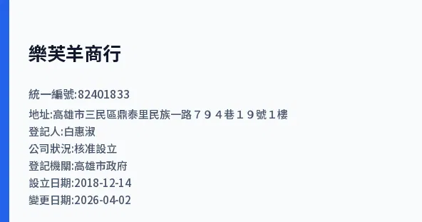 樂芙羊商行的照片-統編 82401833(高雄市) 公司登記資料與營業項目詳細圖表