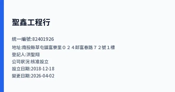 聖鑫工程行的照片-統編 82401926(南投縣) 公司登記資料與營業項目詳細圖表