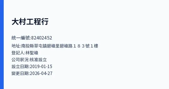 大村工程行的照片-統編 82402452(南投縣) 公司登記資料與營業項目詳細圖表