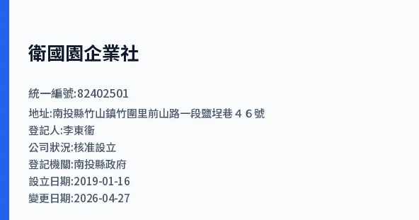 衛國園企業社的照片-統編 82402501(南投縣) 公司登記資料與營業項目詳細圖表