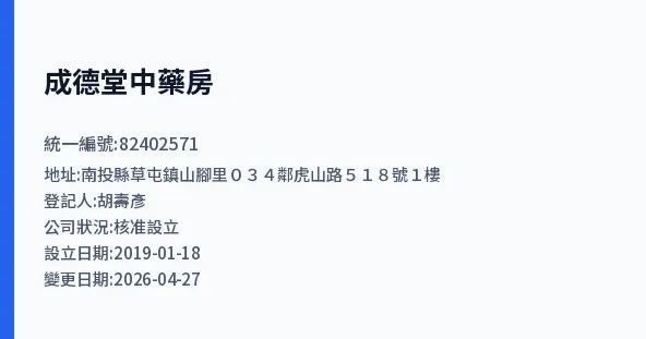 成德堂中藥房的照片-統編 82402571(南投縣) 公司登記資料與營業項目詳細圖表
