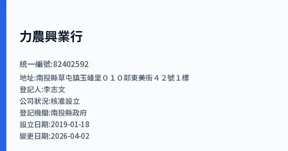力農興業行的照片-統編 82402592(南投縣) 公司登記資料與營業項目詳細圖表