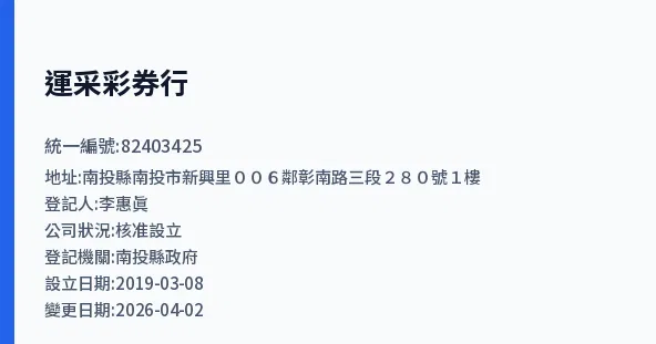 運采彩券行的照片-統編 82403425(南投縣) 公司登記資料與營業項目詳細圖表