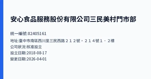 安心食品服務股份有限公司三民美村門市部的照片-統編 82405161(臺中市) 公司登記資料與營業項目詳細圖表