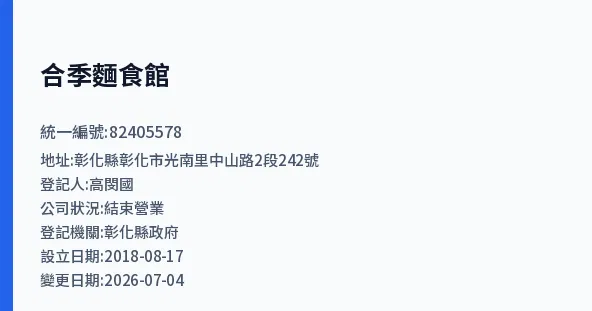 合季麵食館的照片-統編 82405578(彰化縣) 公司登記資料與營業項目詳細圖表