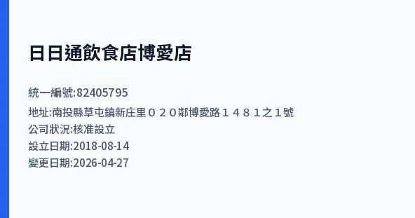 日日通飲食店博愛店的照片-統編 82405795(南投縣) 公司登記資料與營業項目詳細圖表