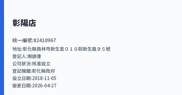 彰陽店的照片-統編 82410967(彰化縣) 公司登記資料與營業項目詳細圖表