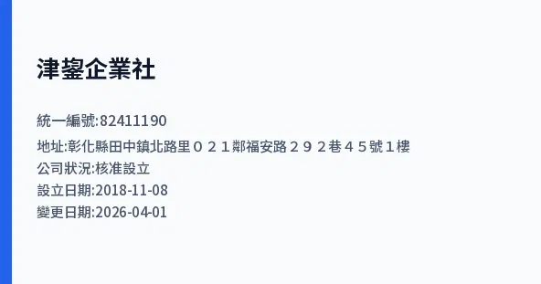 津鋆企業社的照片-統編 82411190(彰化縣) 公司登記資料與營業項目詳細圖表