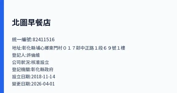 北圖早餐店的照片-統編 82411516(彰化縣) 公司登記資料與營業項目詳細圖表
