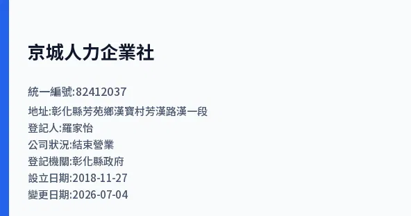 京城人力企業社的照片-統編 82412037(彰化縣) 公司登記資料與營業項目詳細圖表