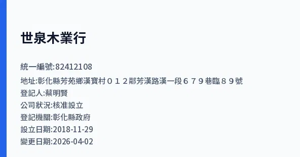 世泉木業行的照片-統編 82412108(彰化縣) 公司登記資料與營業項目詳細圖表