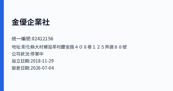 金優企業社的照片-統編 82412156(彰化縣) 公司登記資料與營業項目詳細圖表
