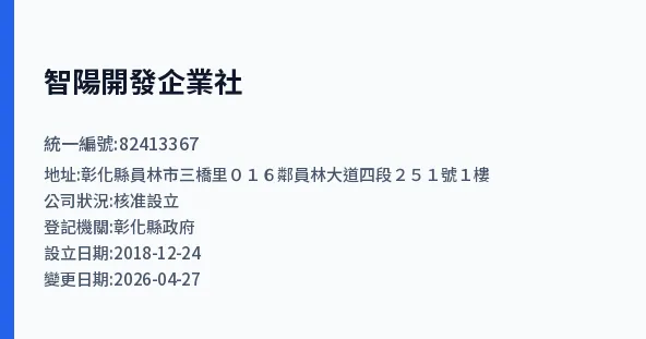 智陽開發企業社的照片-統編 82413367(彰化縣) 公司登記資料與營業項目詳細圖表
