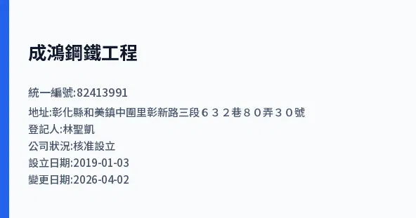 成鴻鋼鐵工程的照片-統編 82413991(彰化縣) 公司登記資料與營業項目詳細圖表