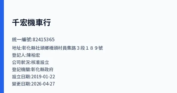 千宏機車行的照片-統編 82415365(彰化縣) 公司登記資料與營業項目詳細圖表