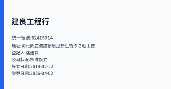 建良工程行的照片-統編 82415914(彰化縣) 公司登記資料與營業項目詳細圖表