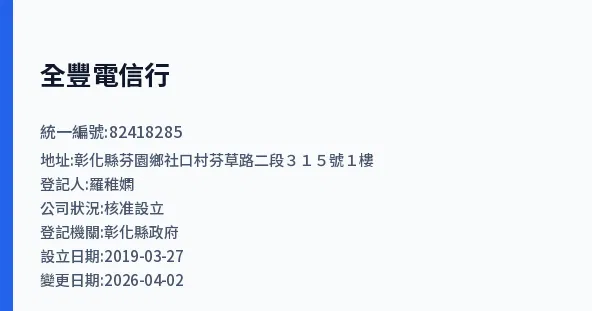 全豐電信行的照片-統編 82418285(彰化縣) 公司登記資料與營業項目詳細圖表