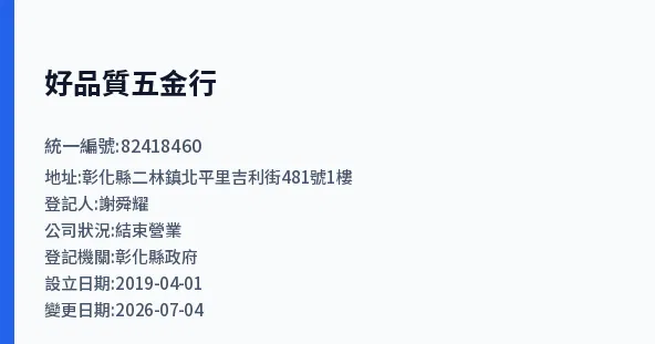 好品質五金行的照片-統編 82418460(彰化縣) 公司登記資料與營業項目詳細圖表