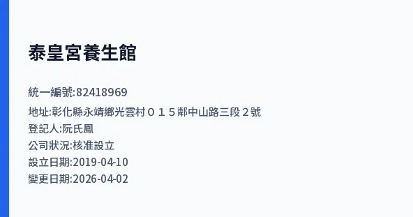 泰皇宮養生館的照片-統編 82418969(彰化縣) 公司登記資料與營業項目詳細圖表