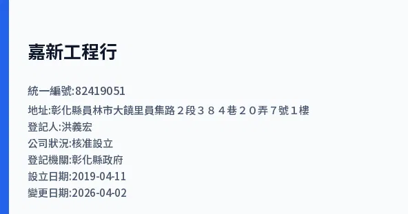 嘉新工程行的照片-統編 82419051(彰化縣) 公司登記資料與營業項目詳細圖表