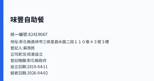 味豐自助餐的照片-統編 82419067(彰化縣) 公司登記資料與營業項目詳細圖表