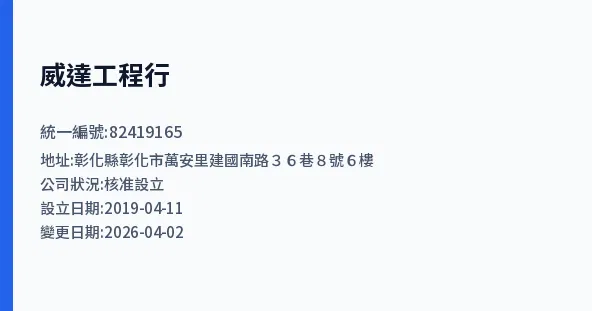 威達工程行的照片-統編 82419165(彰化縣) 公司登記資料與營業項目詳細圖表