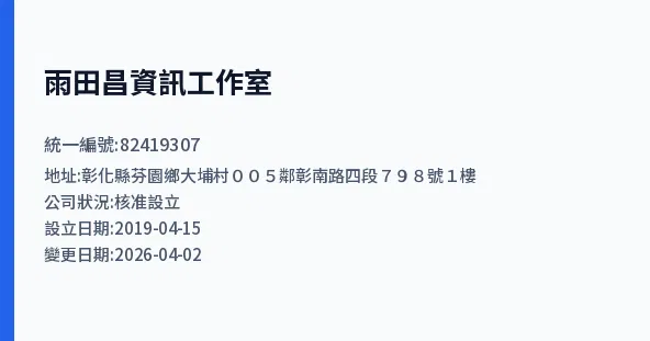雨田昌資訊工作室的照片-統編 82419307(彰化縣) 公司登記資料與營業項目詳細圖表