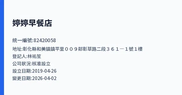 婷婷早餐店的照片-統編 82420058(彰化縣) 公司登記資料與營業項目詳細圖表