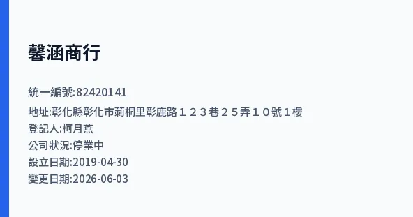 馨涵商行的照片-統編 82420141(彰化縣) 公司登記資料與營業項目詳細圖表