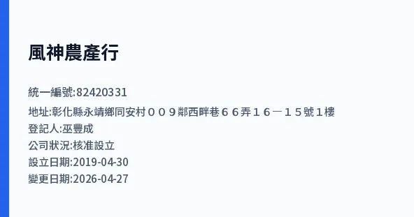 風神農產行的照片-統編 82420331(彰化縣) 公司登記資料與營業項目詳細圖表