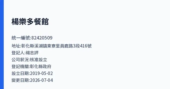楊樂多餐館的照片-統編 82420509(彰化縣) 公司登記資料與營業項目詳細圖表