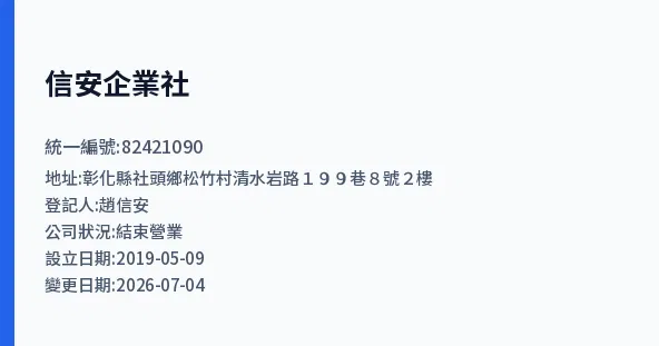 信安企業社的照片-統編 82421090(彰化縣) 公司登記資料與營業項目詳細圖表