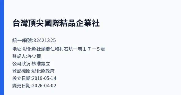 台灣頂尖國際精品企業社的照片-統編 82421325(彰化縣) 公司登記資料與營業項目詳細圖表