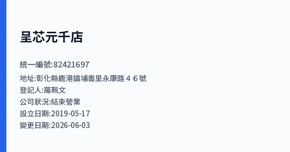 呈芯元千店的照片-統編 82421697(彰化縣) 公司登記資料與營業項目詳細圖表
