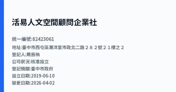 活易人文空間顧問企業社的照片-統編 82423061(臺中市) 公司登記資料與營業項目詳細圖表