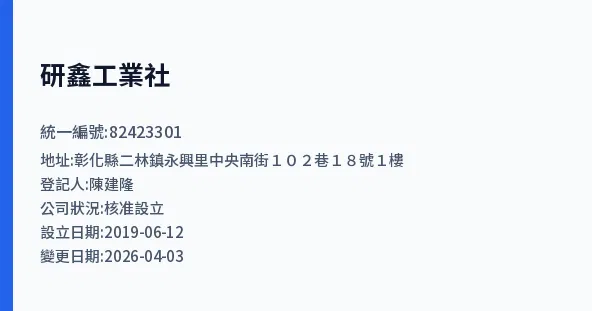 研鑫工業社的照片-統編 82423301(彰化縣) 公司登記資料與營業項目詳細圖表