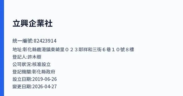立興企業社的照片-統編 82423914(彰化縣) 公司登記資料與營業項目詳細圖表