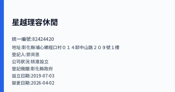 星越理容休閒的照片-統編 82424420(彰化縣) 公司登記資料與營業項目詳細圖表