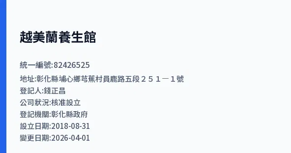 越美蘭養生館的照片-統編 82426525(彰化縣) 公司登記資料與營業項目詳細圖表