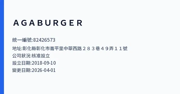 AGA BURGER的照片-統編 82426573(彰化縣) 公司登記資料與營業項目詳細圖表