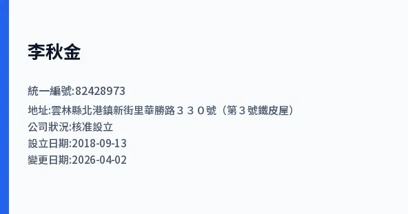 李秋金的照片-統編 82428973(雲林縣) 公司登記資料與營業項目詳細圖表