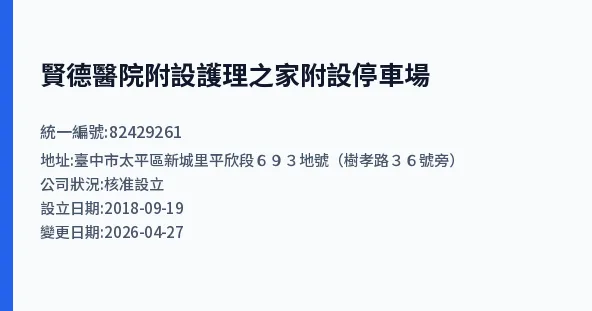 賢德醫院附設護理之家附設停車場的照片-統編 82429261(臺中市) 公司登記資料與營業項目詳細圖表