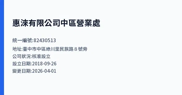 惠淶有限公司中區營業處的照片-統編 82430513(臺中市) 公司登記資料與營業項目詳細圖表