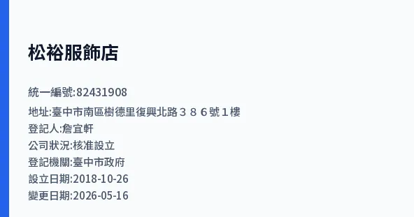 松裕服飾店的照片-統編 82431908(臺中市) 公司登記資料與營業項目詳細圖表