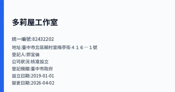 多莉屋工作室的照片-統編 82432202(臺中市) 公司登記資料與營業項目詳細圖表