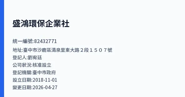 盛鴻環保企業社的照片-統編 82432771(臺中市) 公司登記資料與營業項目詳細圖表