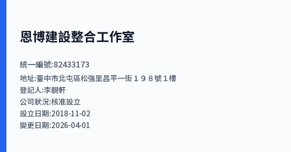 恩博建設整合工作室的照片-統編 82433173(臺中市) 公司登記資料與營業項目詳細圖表